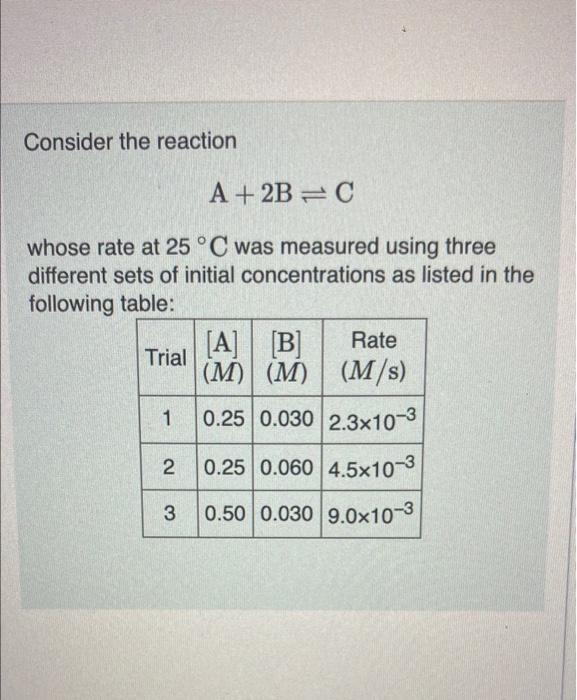 Solved Consider the reaction A + 2B C whose rate at 25°C was | Chegg.com