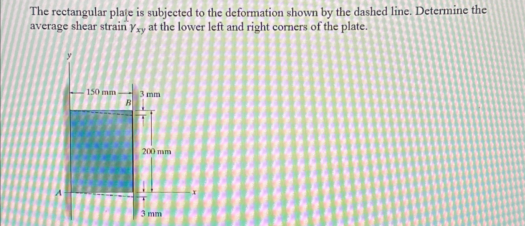 Solved The rectangular plate is subjected to the deformation | Chegg.com