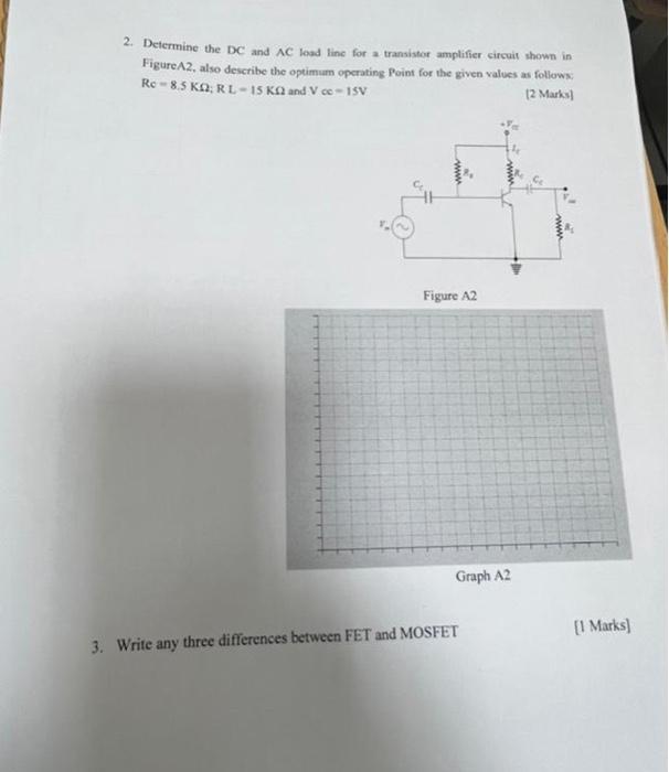 Solved 2. Determine the DC and AC load line for a transistor | Chegg.com