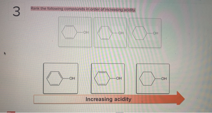 Solved 3 Rank the following compounds in order of increasing | Chegg.com