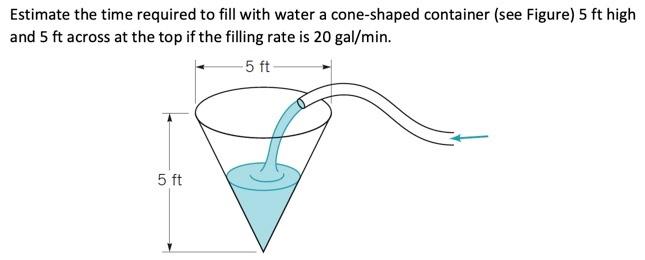 Solved Estimate the time required to fill with water a | Chegg.com