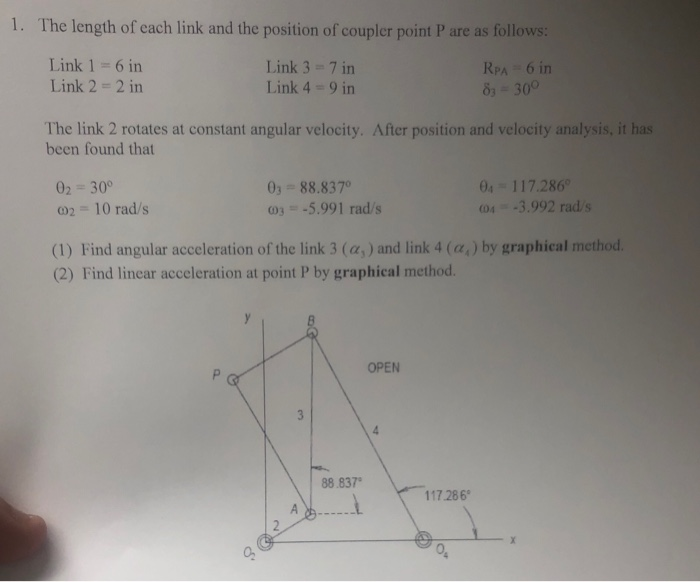 Solved 1. The length of each link and the position of | Chegg.com