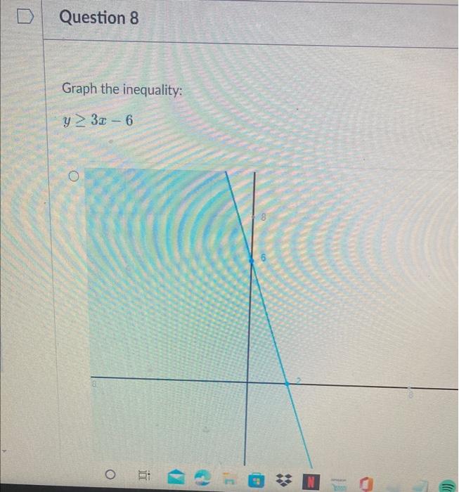 Solved Question 8 Graph the inequality: y 3x6 O j O N O | Chegg.com