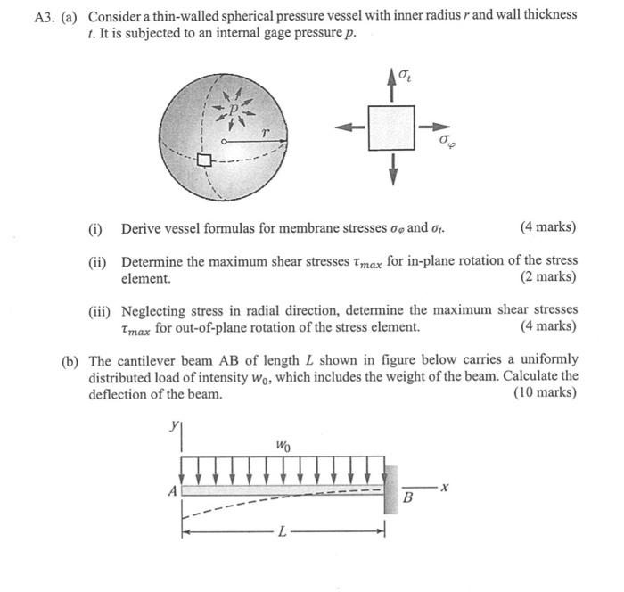 Solved A3. (a) Consider a thin-walled spherical pressure | Chegg.com