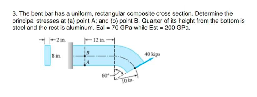 Solved 3. The bent bar has a uniform, rectangular composite | Chegg.com