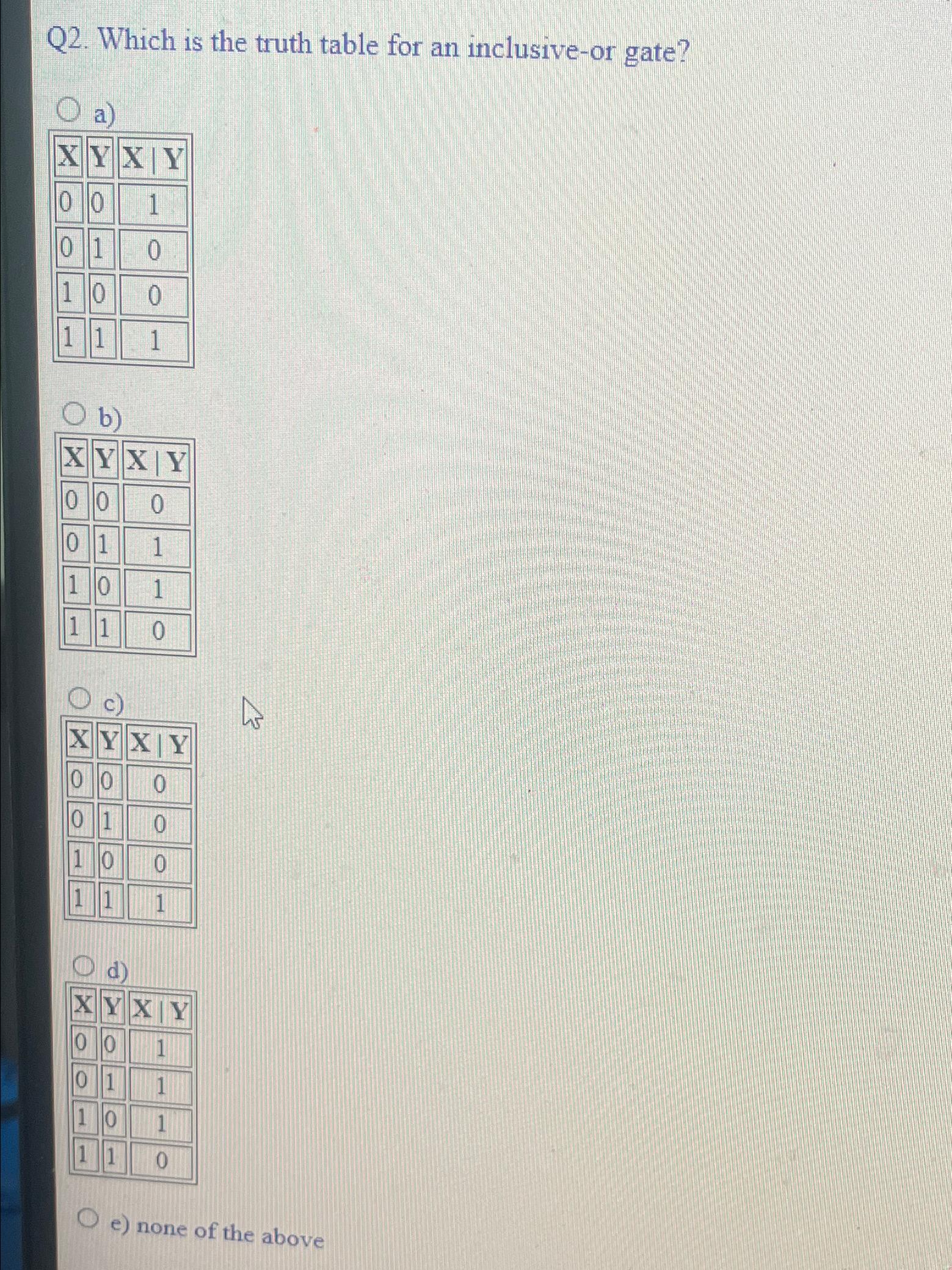 Solved Q2. ﻿Which is the truth table for an inclusive-or | Chegg.com