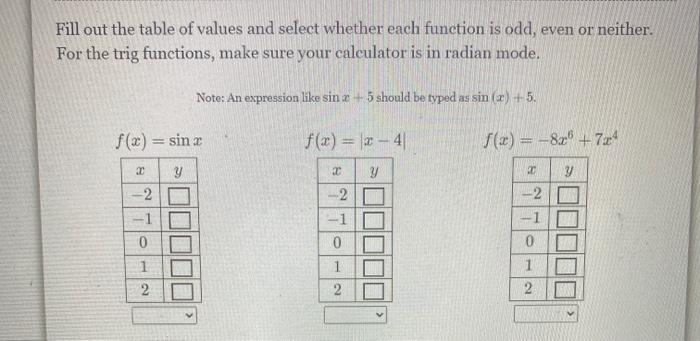 Solved Fill Out The Table Of Values And Select Whether Each 