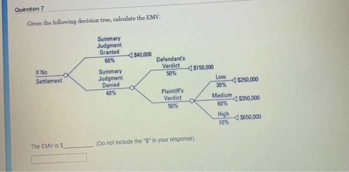 Solved Question 7 Given the following decision tree, | Chegg.com