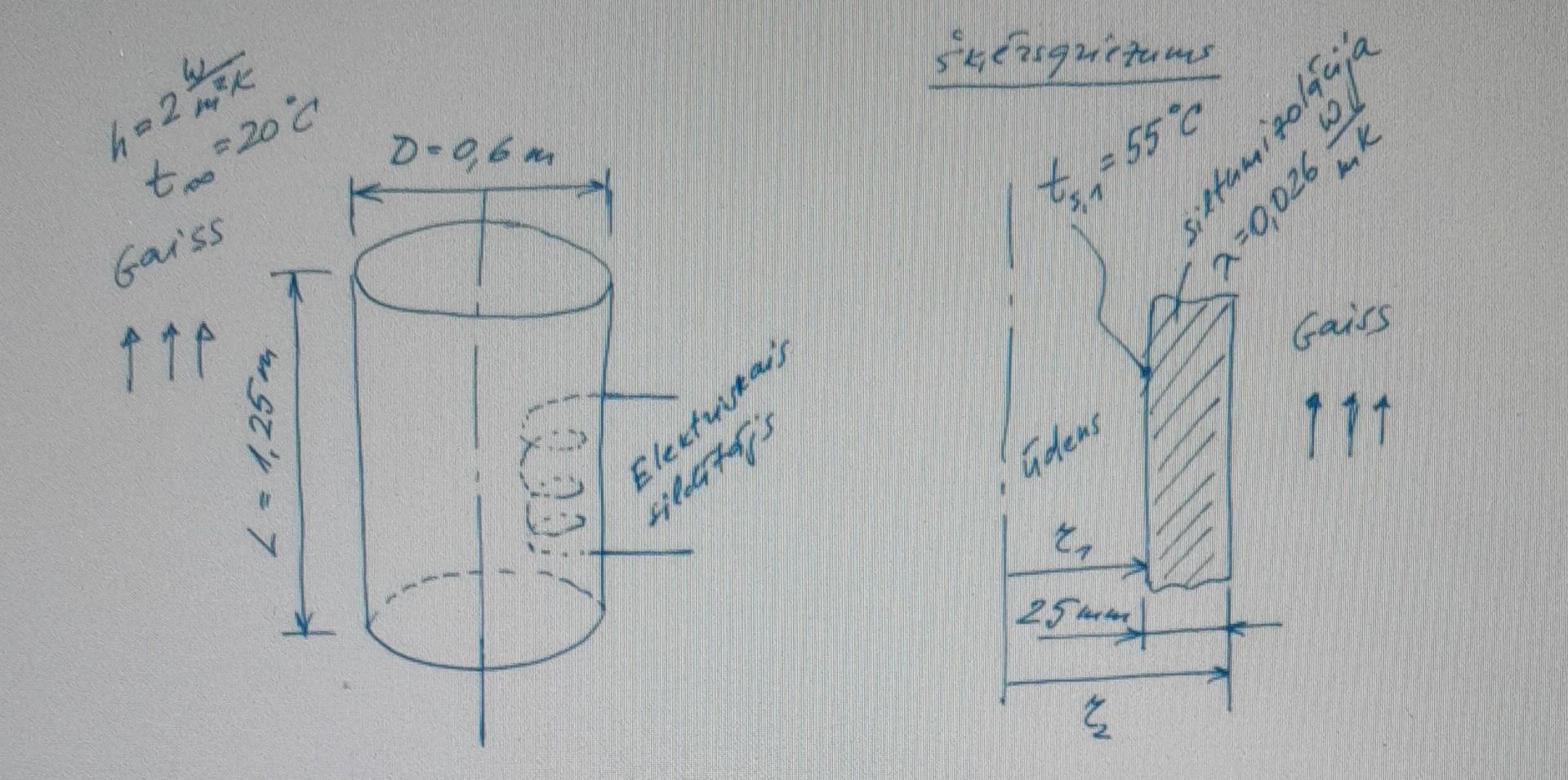Solved Task 2 please asap A cylindrical metal electric water | Chegg.com