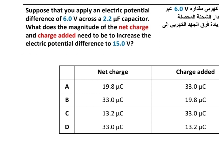 Solved \table[[Suppose that you apply an electric potential | Chegg.com