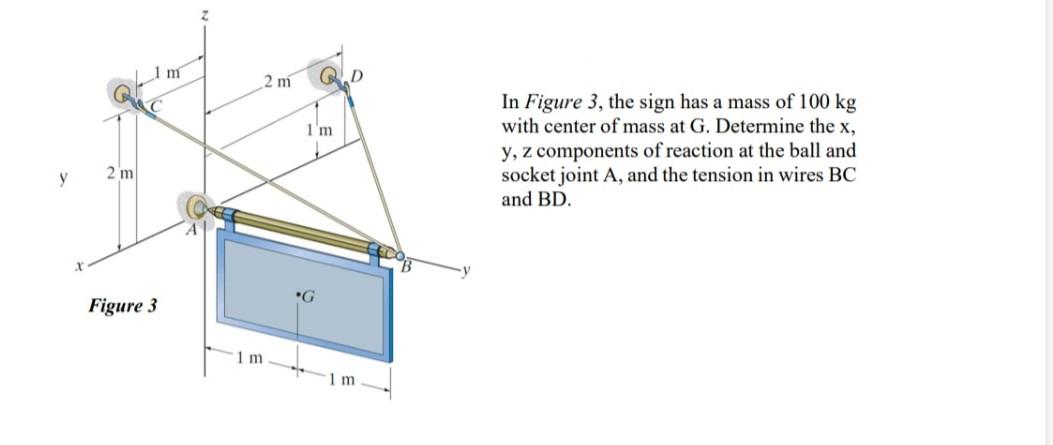 Solved In Figure 3, the sign has a mass of 100 kg with | Chegg.com