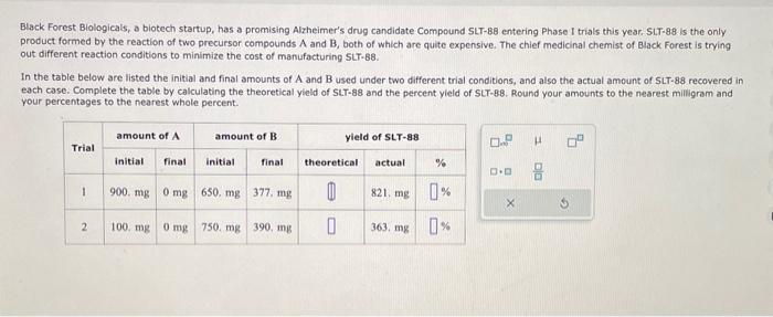 Solved Black Forest Biologicals, a biotech startup, has a | Chegg.com