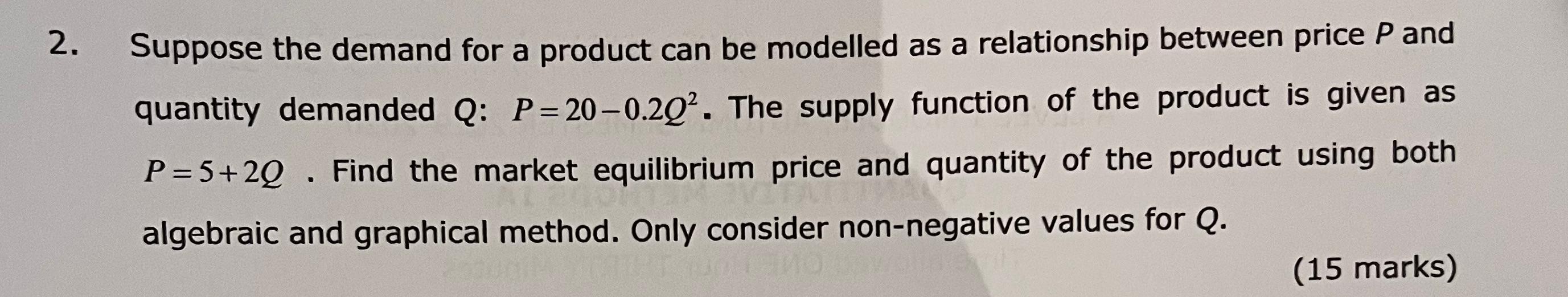 Solved Suppose the demand for a product can be modelled as a | Chegg.com