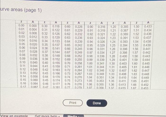 Solved MGF1106 FD MATH REASON ONLINE 684403 Question 3, | Chegg.com