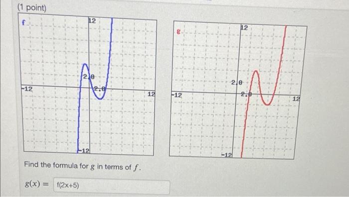 Solved (1 point) Find the formula for g in terms of f. g(x)= | Chegg.com