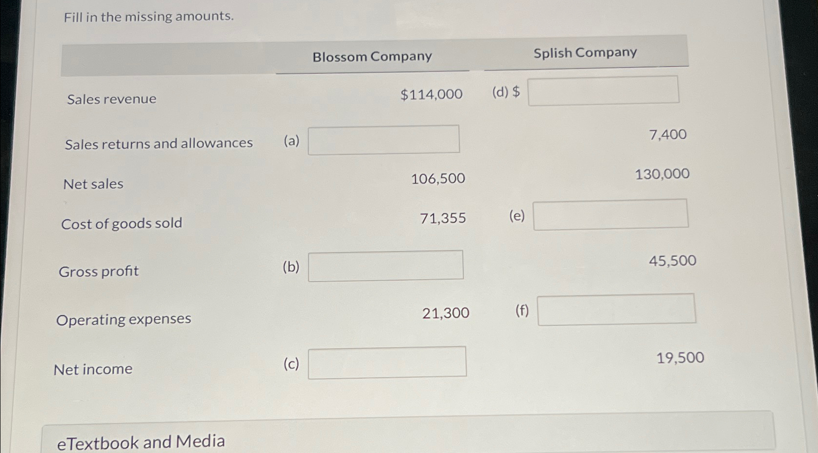 Solved Fill in the missing amounts.\table[[Sales | Chegg.com