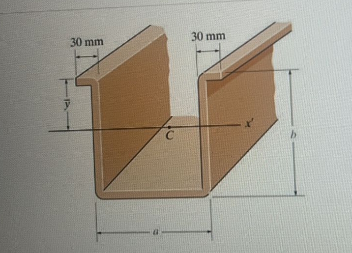 Solved 30 ﻿mm30 ﻿mmAn aluminum strut has a cross section | Chegg.com