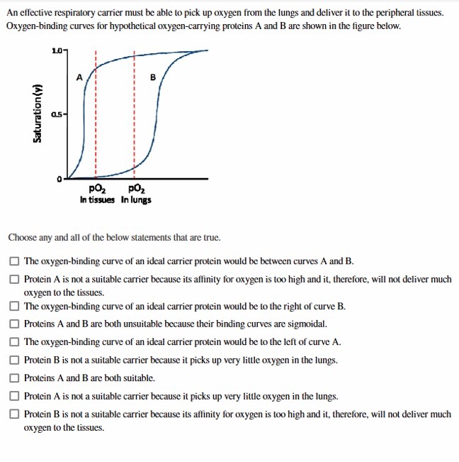 Solved An effective respiratory carrier must be able to pick | Chegg.com