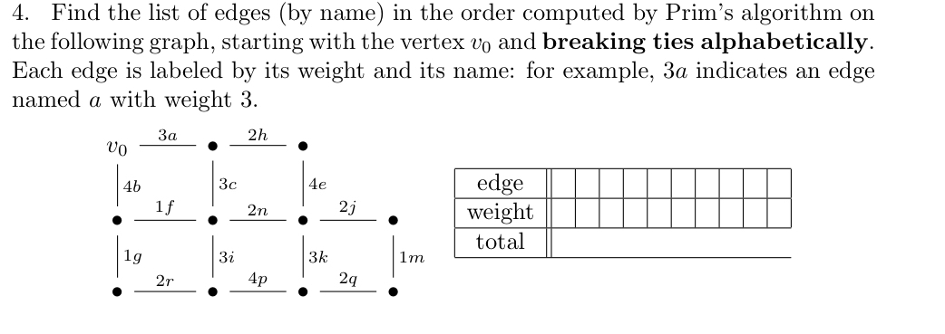 Solved by an EXPERT Find the list of edges (by name) ﻿in the order | Chegg.com
