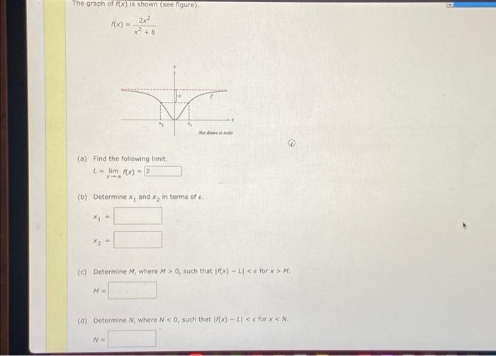 Solved The graph of f(x) ﻿is shown (see | Chegg.com