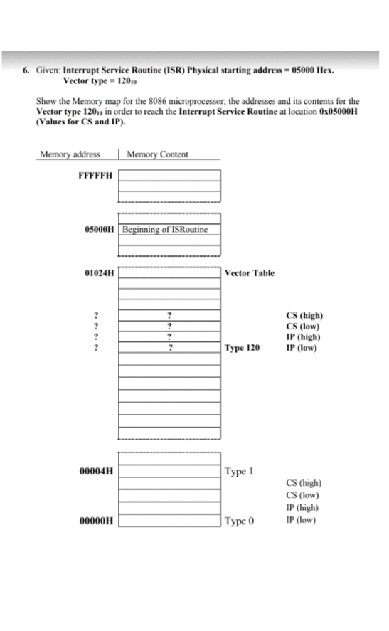 Solved 6. Given: Interrupt Service Routine (ISR) Physical | Chegg.com