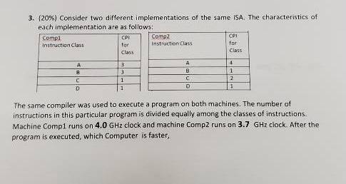Solved 3. (20%) Consider two different implementations of | Chegg.com