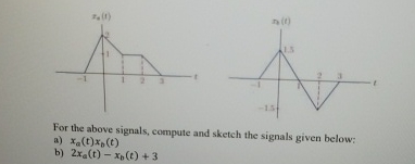 Solved For the above signals, compute and sketch the signals | Chegg.com