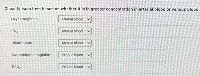 Solved Classify each item based on whether it is in greater | Chegg.com