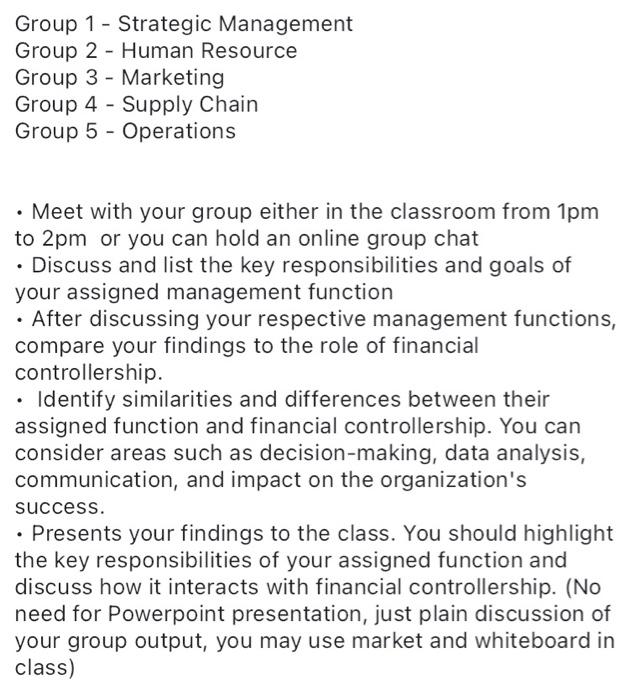 Solved - Meet with your group either in the classroom from | Chegg.com