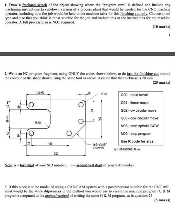 Solved a = 4 , b = 7 cutting toll mill is assumed to be | Chegg.com