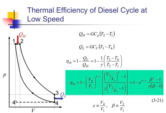 Solved Exercise 3 IMEP = Pim Q3. Calculate the indicated | Chegg.com