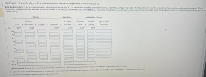Solved Transactions a. The company received cash of $3,800 | Chegg.com