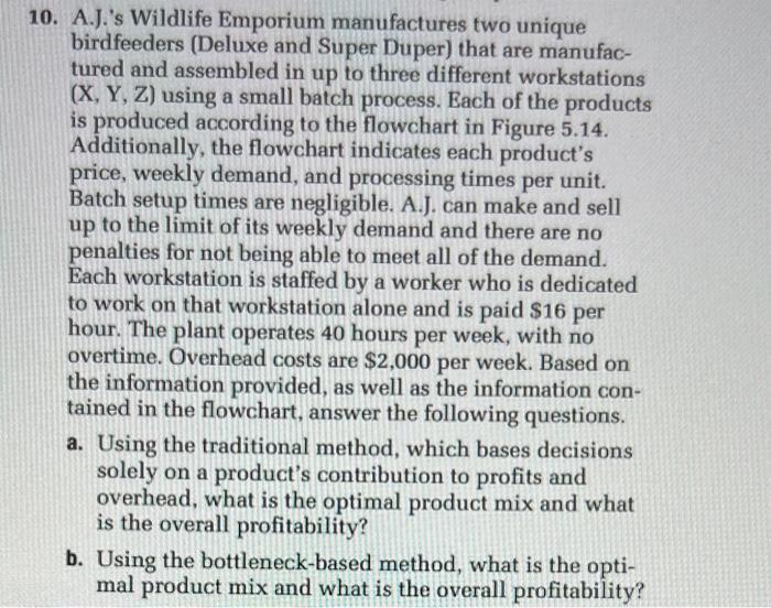 Solved FIGURE 5.14 A.J's Widele Emporium Flowchart0. A.J.'s | Chegg.com