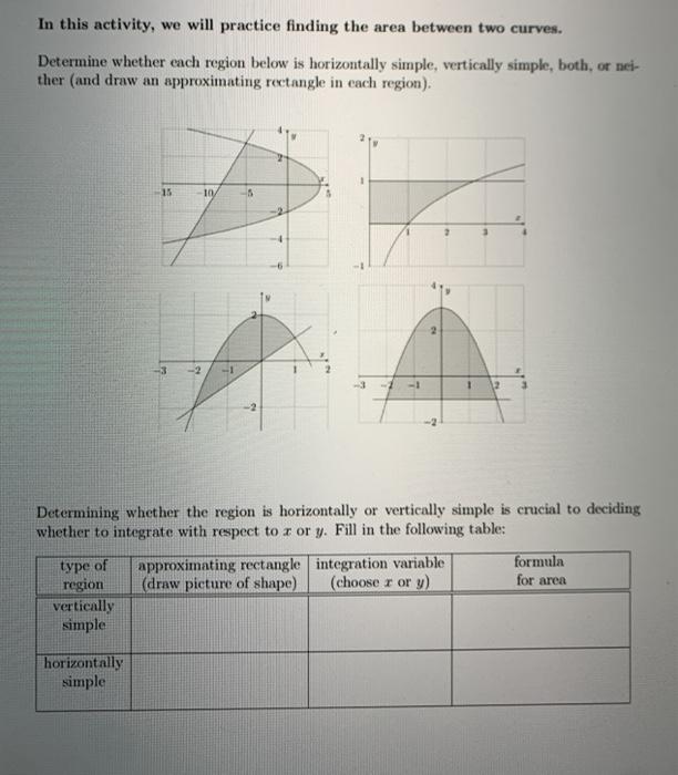 Solved In this activity, we will practice finding the area | Chegg.com