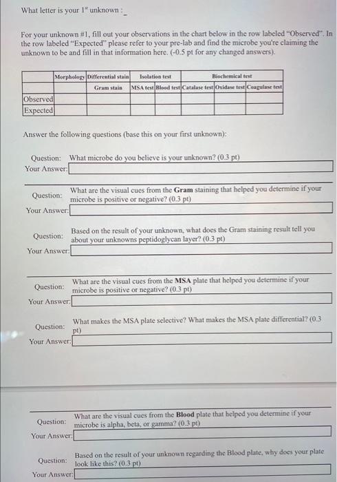 Solved What letter is your 1" unknown For your unknown #1, | Chegg.com