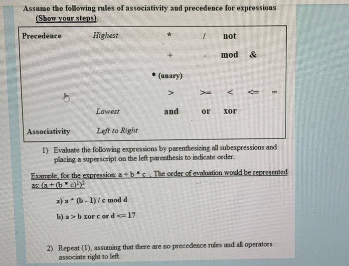 Solved Assume the following rules of associativity and | Chegg.com