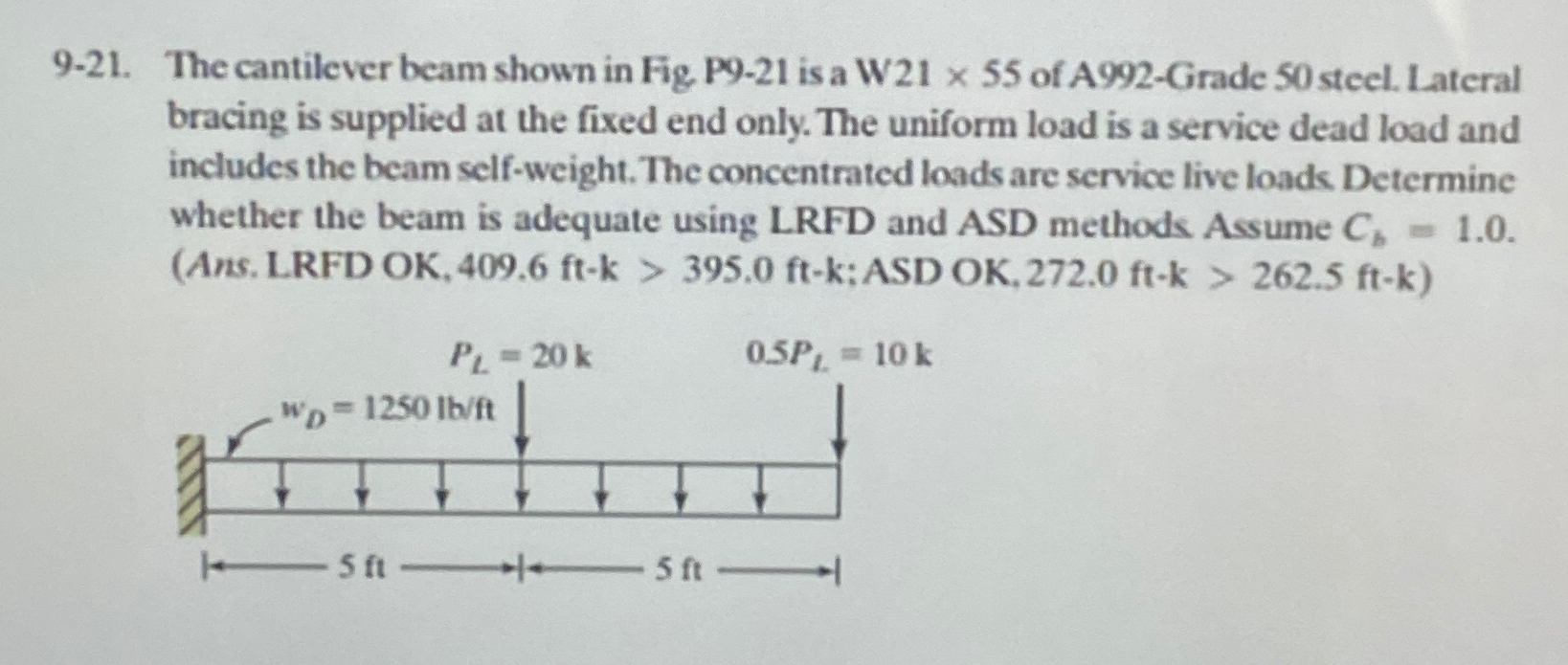 Solved 9-21. ﻿The cantilever beam shown in Fig P9-21 ﻿is a | Chegg.com