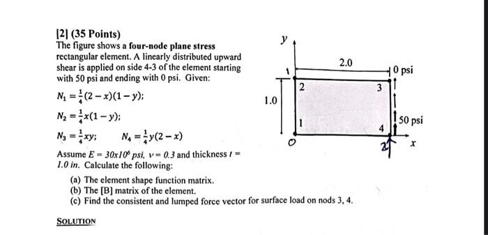 Solved [2] (35 Points) The figure shows a four-node plane | Chegg.com