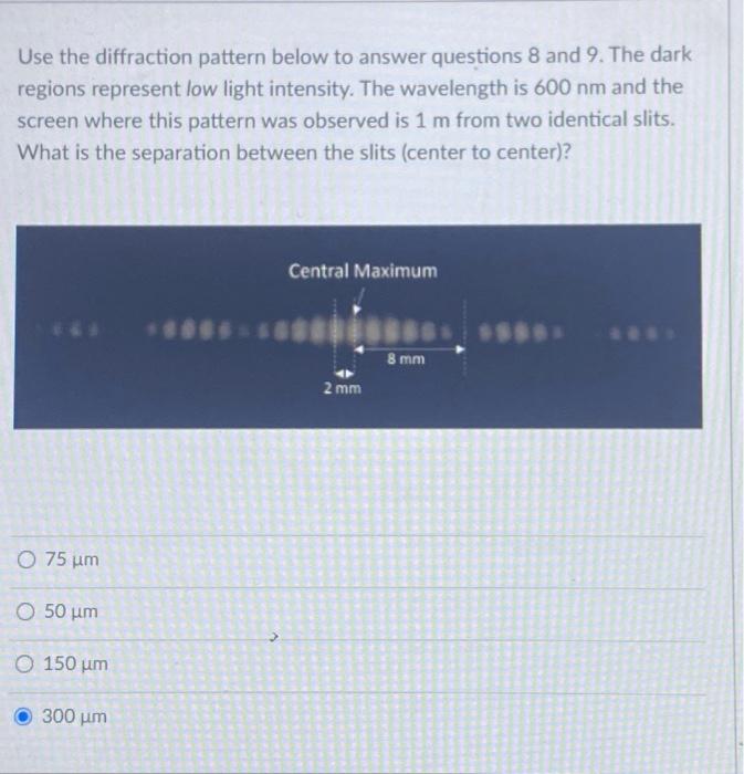 Solved Use the diffraction pattern below to answer questions | Chegg.com