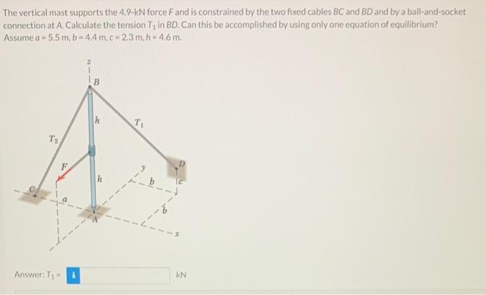 Solved The vertical mast supports the 4.9−kN force F and is | Chegg.com