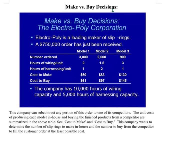 Solved Make vs. Buy Decisions: Make vs. Buy Decisions: The | Chegg.com
