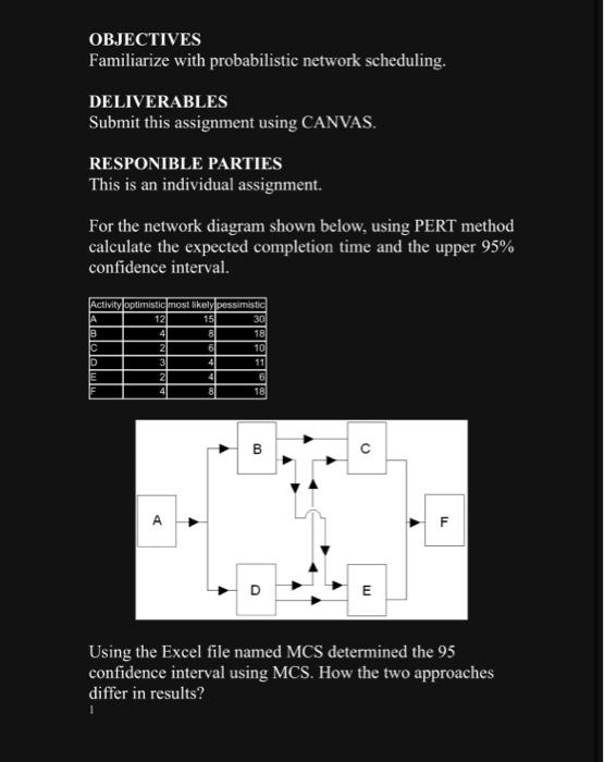 Solved OBJECTIVES Familiarize with probabilistic network | Chegg.com