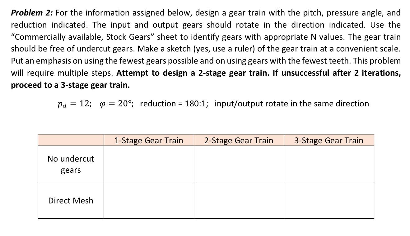 Solved Problem 2: For the information assigned below, design | Chegg.com
