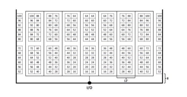 6. For the layout shown below, assume single command | Chegg.com