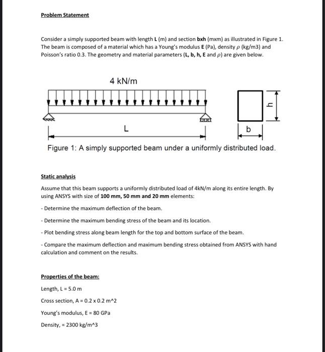 Solved Problem Statement Consider a simply supported beam | Chegg.com