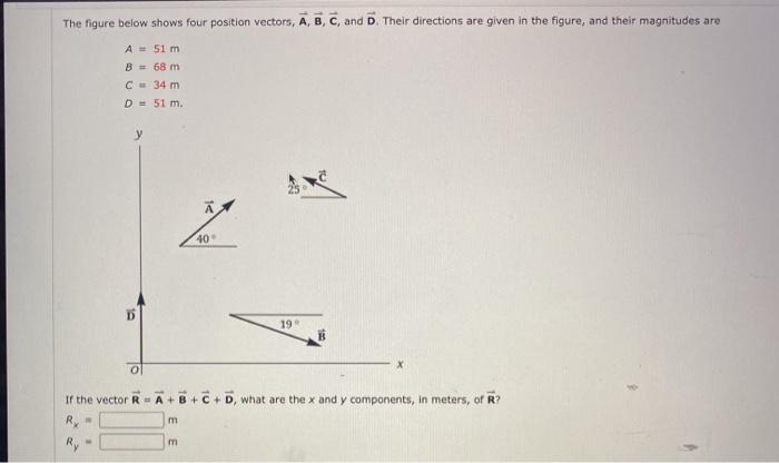 Solved The figure below shows four position vectors, A, B, | Chegg.com