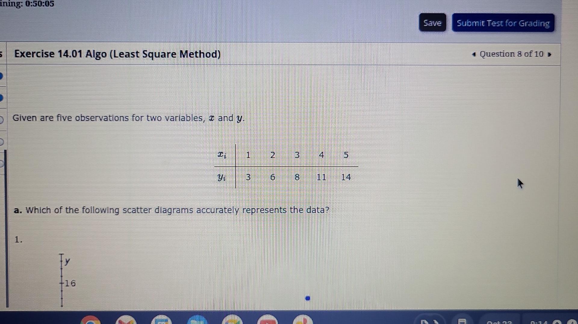Solved ining: 0:50:05 Exercise 14.01 Algo (Least Square | Chegg.com