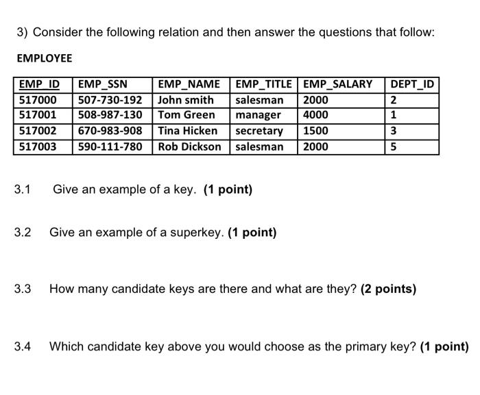 Solved 3) Consider the following relation and then answer | Chegg.com