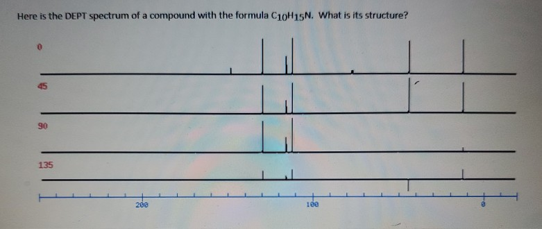 Solved Here is the DEPT spectrum of a compound with the | Chegg.com