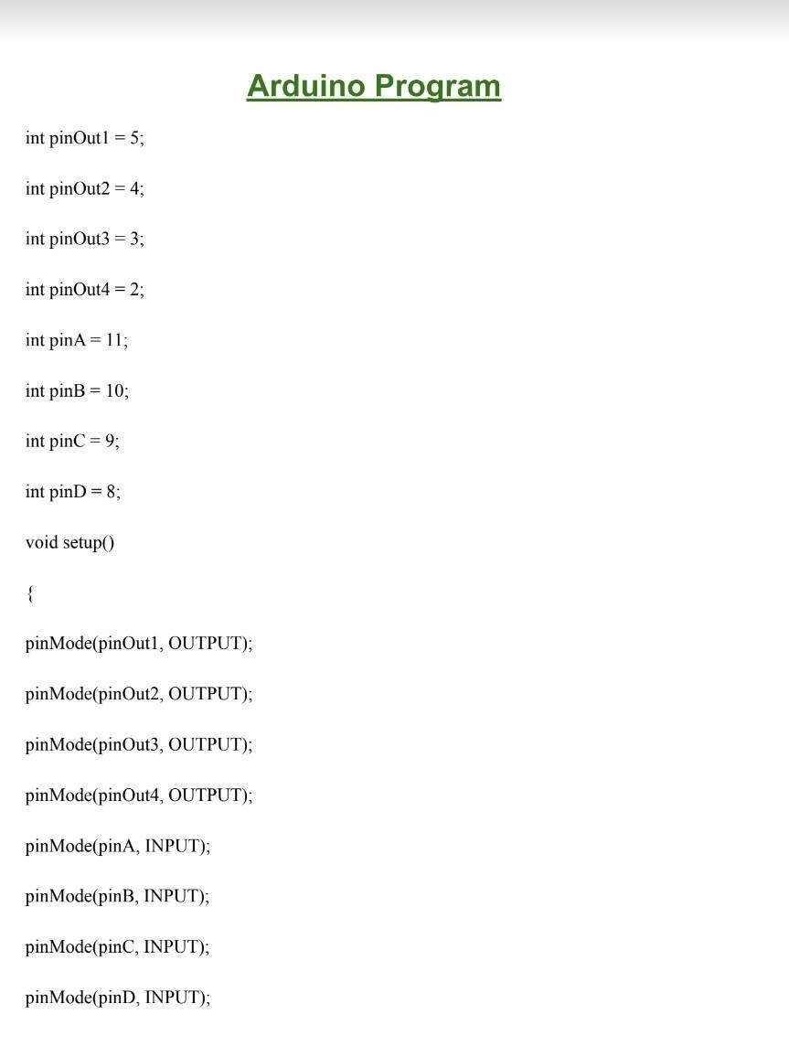 Solved Implement the given encryption table using | Chegg.com